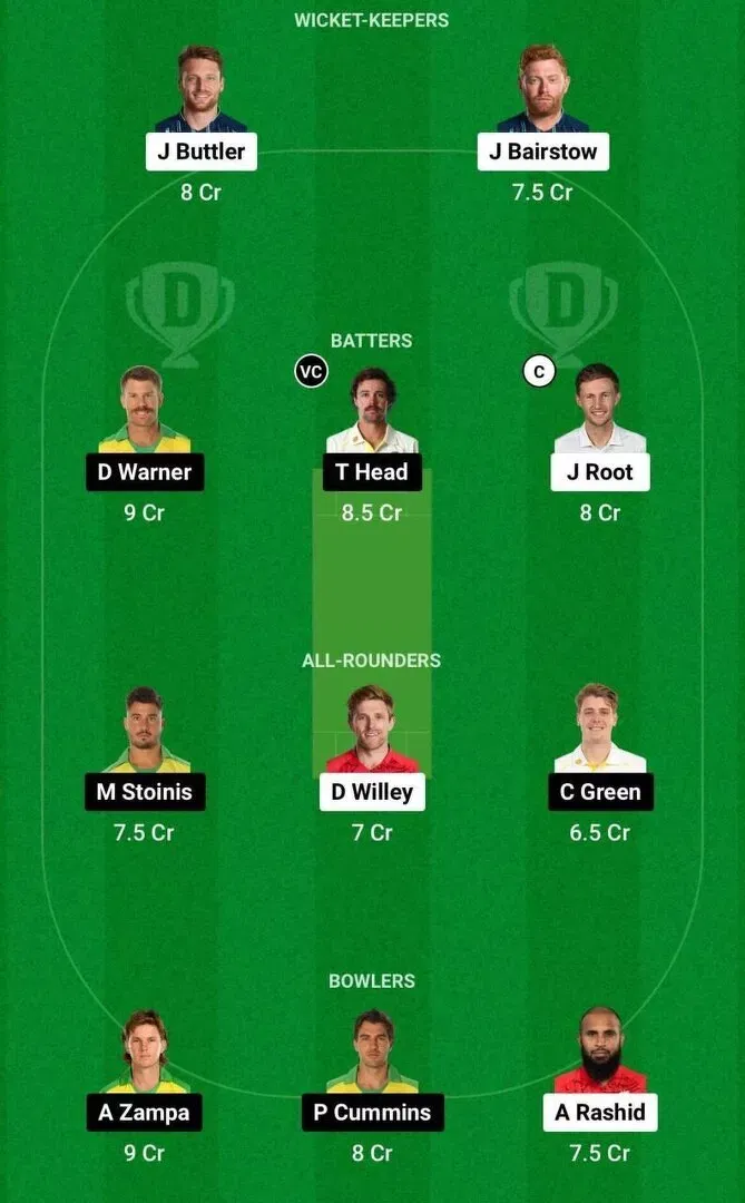 ENG vs AUS Dream11 Prediction, Dream11 Playing XI, Today Match 36, ICC Men’s ODI Cricket World ...