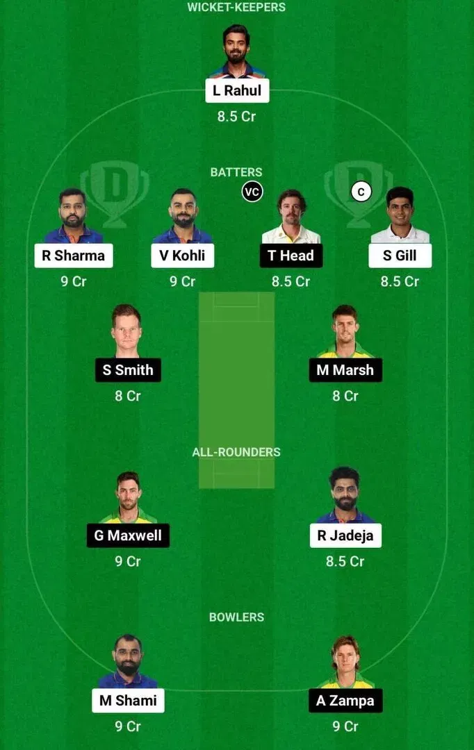 IND vs AUS Dream11 Prediction, Dream11 Playing XI, Today Final Match ...