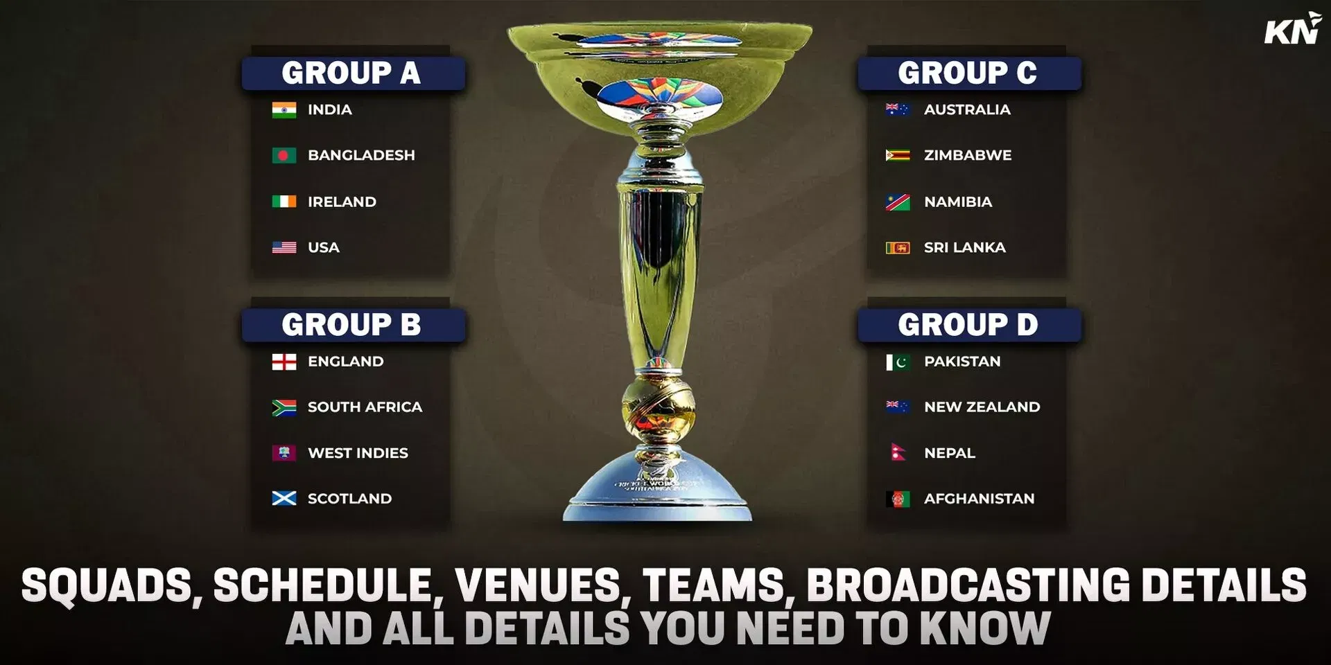 ICC U19 World Cup 2024: Full schedule, squads, teams, when and where to watch