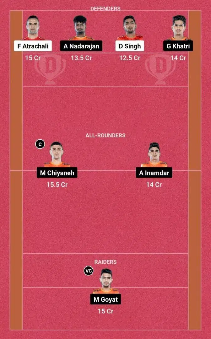 GUJ vs PUN Dream11 Prediction, कप्तान किसे चुनें, स्टार्टिंग 7, मैच 83 ... GUJ vs PUN Dream11 Prediction, कप्तान किसे चुनें, स्टार्टिंग 7, मैच 83 ...