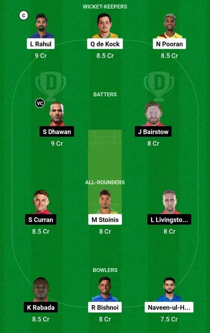 LSG vs PBKS Dream11 Prediction, Dream11 Playing XI, Today Match 11, IPL ... LSG vs PBKS Dream11 Prediction, Dream11 Playing XI, Today Match 11, IPL ...