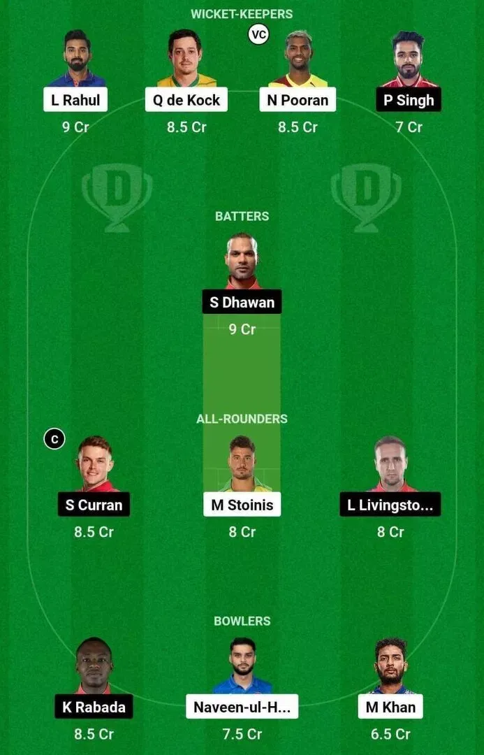 LSG vs PBKS Dream11 Prediction, Dream11 Playing XI, Today Match 11, IPL 2024