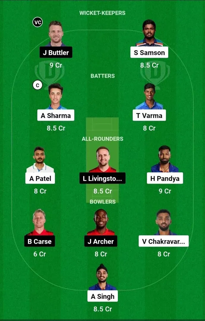 IND vs ENG Dream11 Prediction Today Match 3rd T20I India vs England T20I series 2025