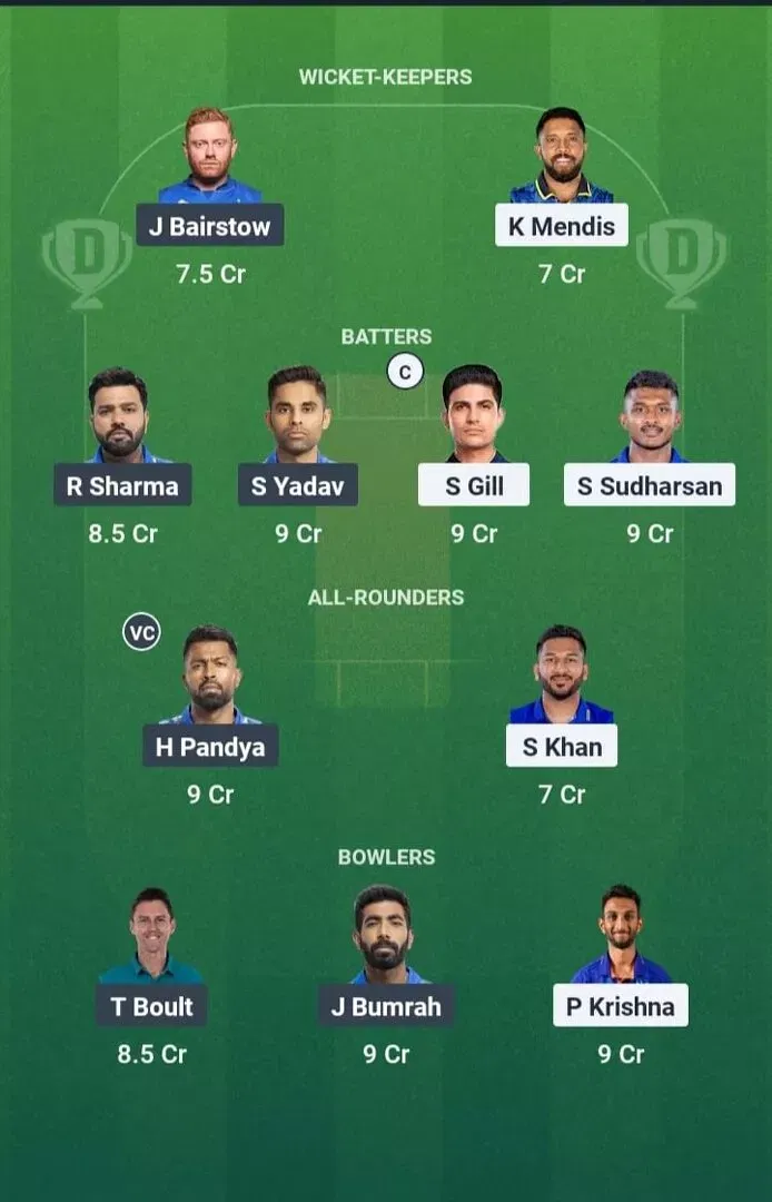 GT vs MI Dream11 Prediction Today Match Eliminator IPL 2025
