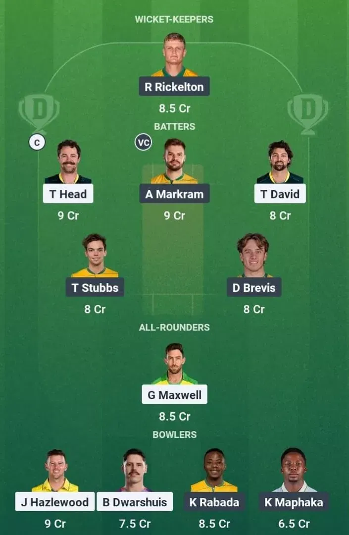 AUS vs SA Dream11 Prediction Today Match 3rd T20I Australia vs South Africa T20I series 2025