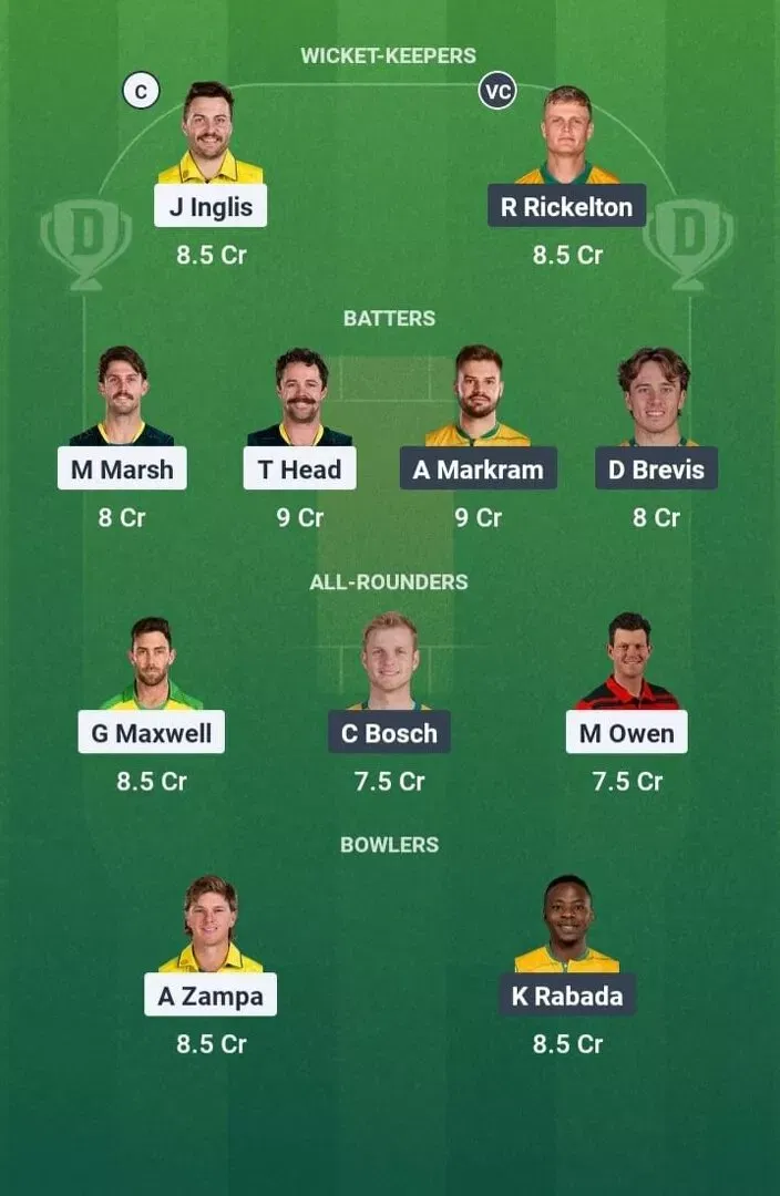 AUS vs SA Dream11 Prediction Today Match 1st T20I Australia vs South Africa T20I series 2025