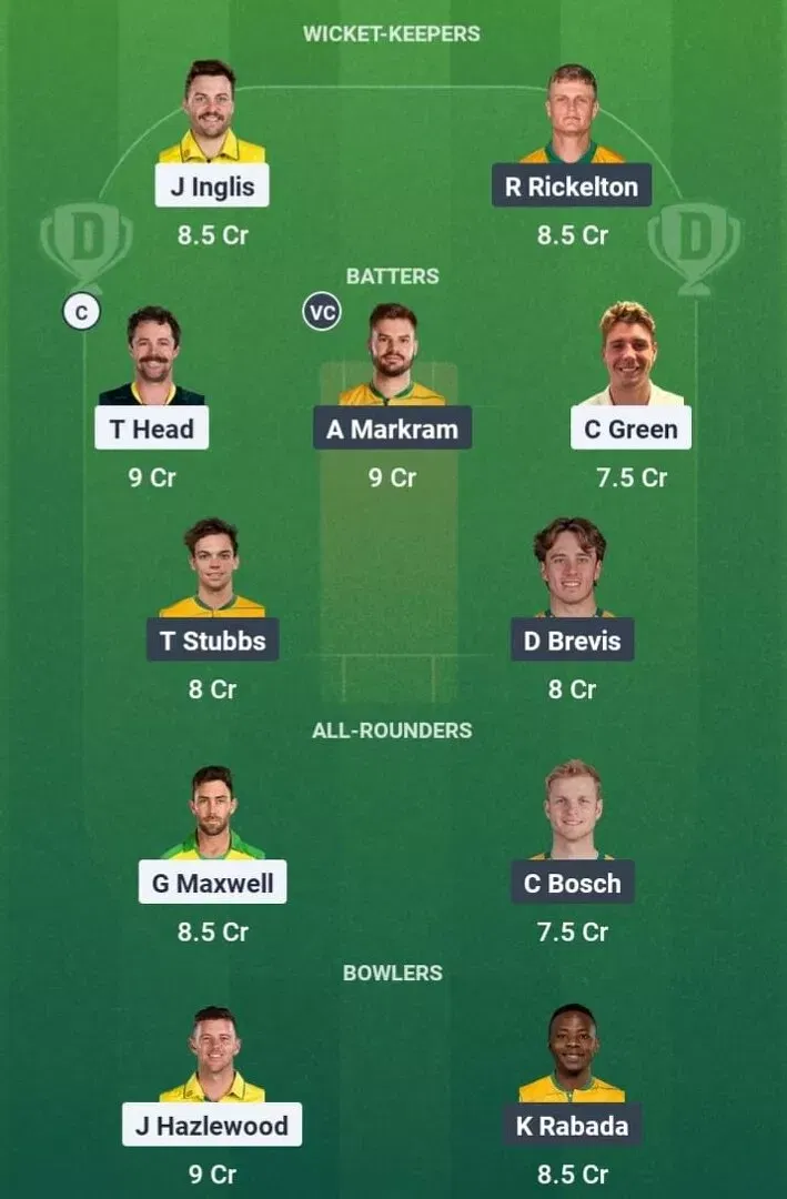 AUS vs SA Dream11 Prediction Today Match 1st T20I Australia vs South Africa T20I series 2025