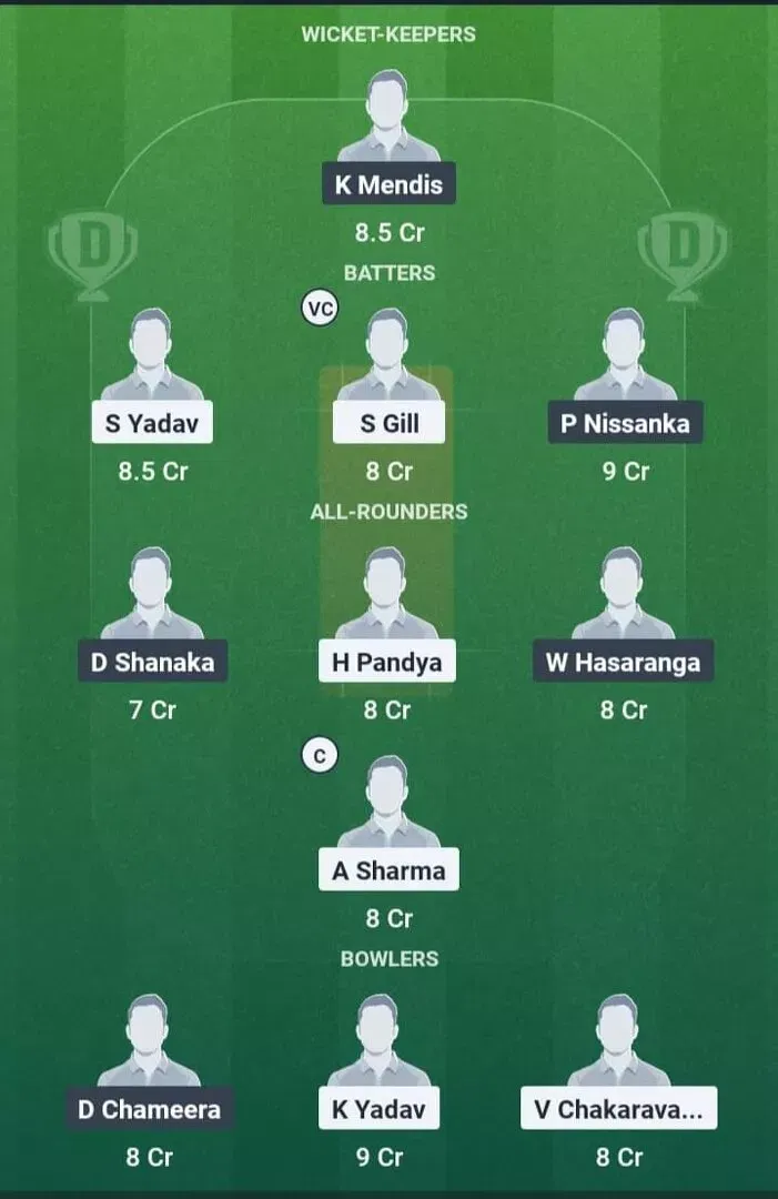 IND vs SL Dream11 Prediction Today Match 6 Super Four Asia Cup 2025