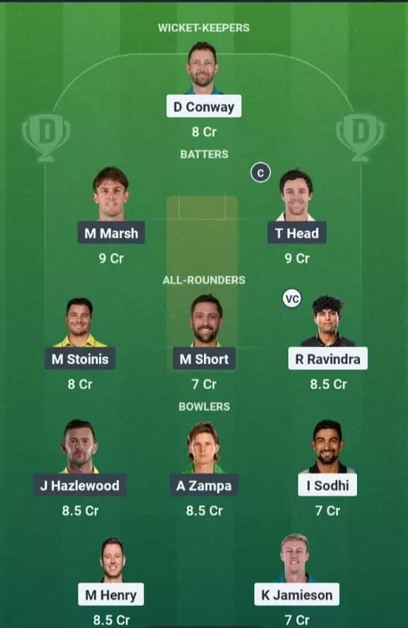NZ vs AUS Dream11 Prediction Today Match 1st T20I New Zealand vs Australia T20I series 2025