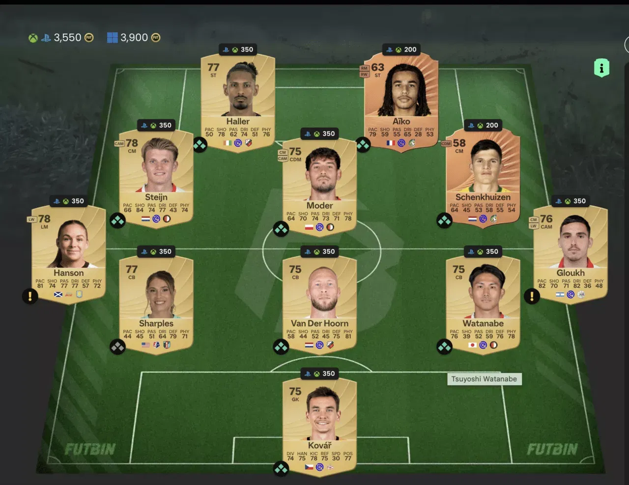 EA FC 26 Cornerstones Challenge 2 SBC: Solutions, requirements, rewards ...