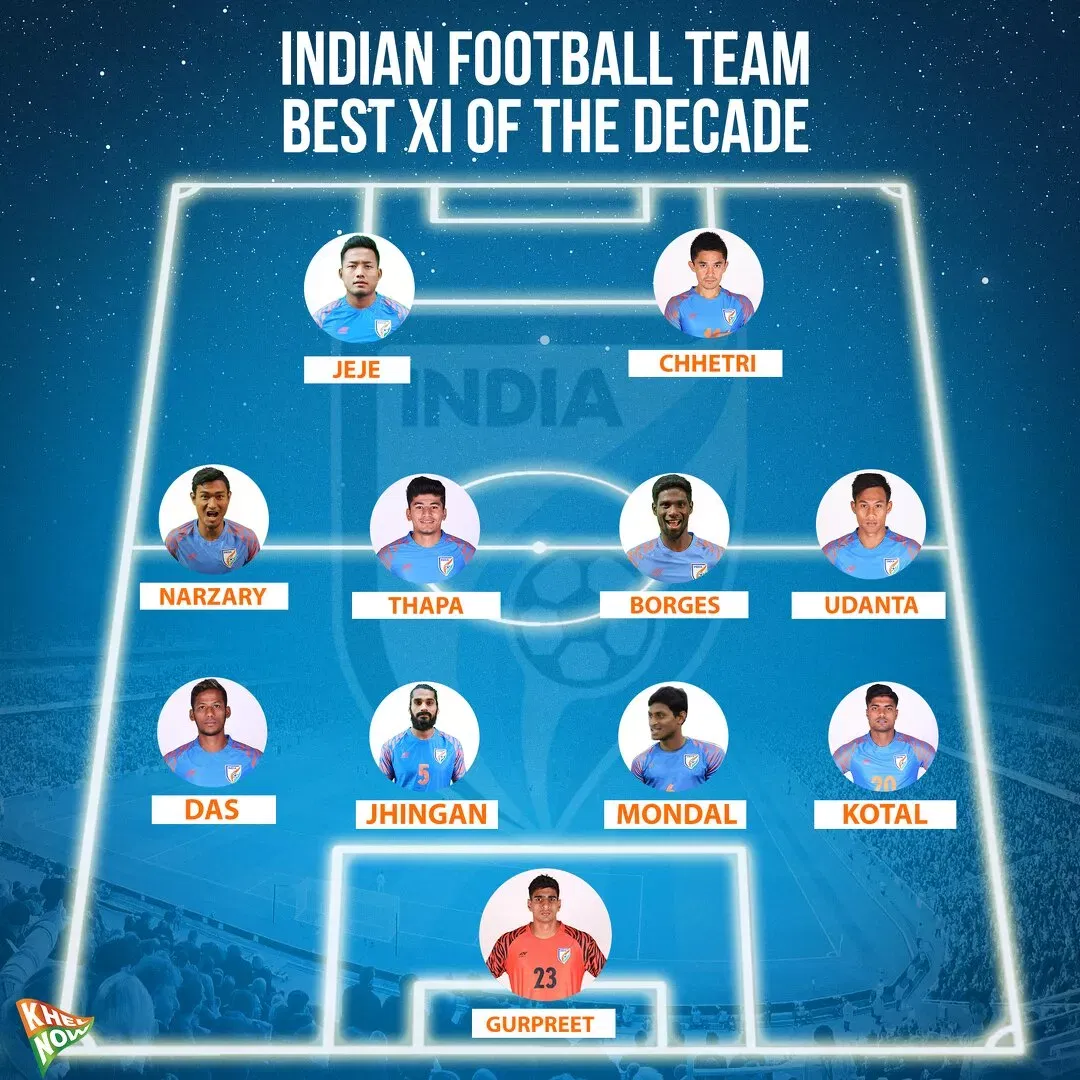 Indian National Football Team: Best XI of the decade