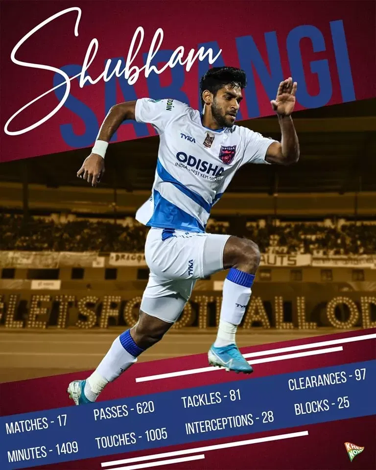 Indian Football Transfers: Sarangi to stay, Lobo, Rafique to East Bengal