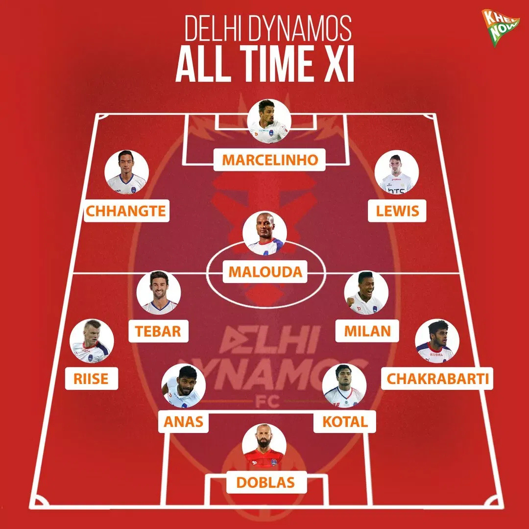 Delhi Dynamos All-time ISL XI: Marcelinho, Malouda take lead