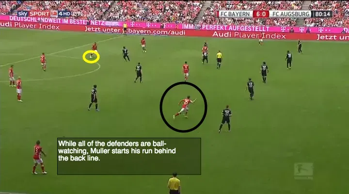 Analysis: The role of a raumdeuter in football