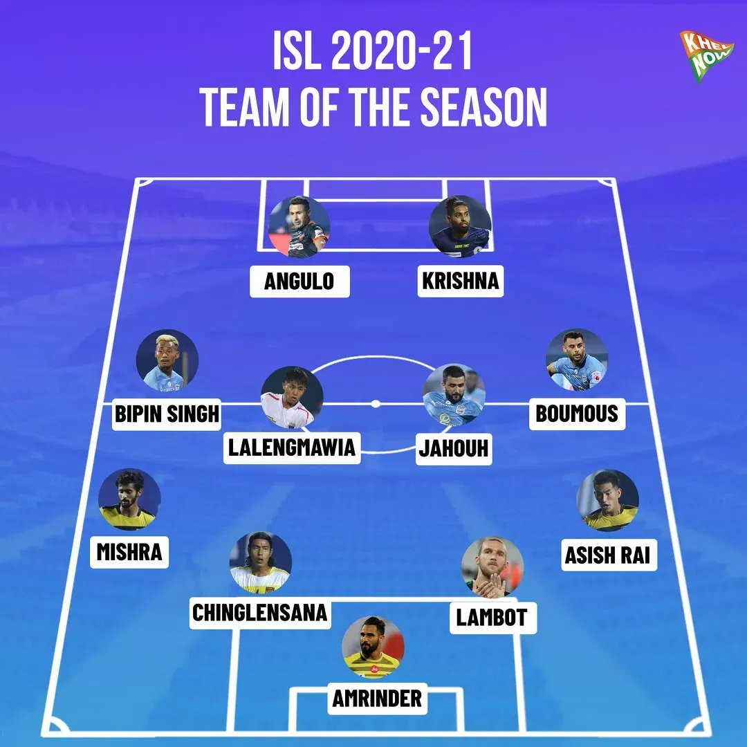 ISL 2020-21 Team of the Season: Mumbai City stars dominate lineup