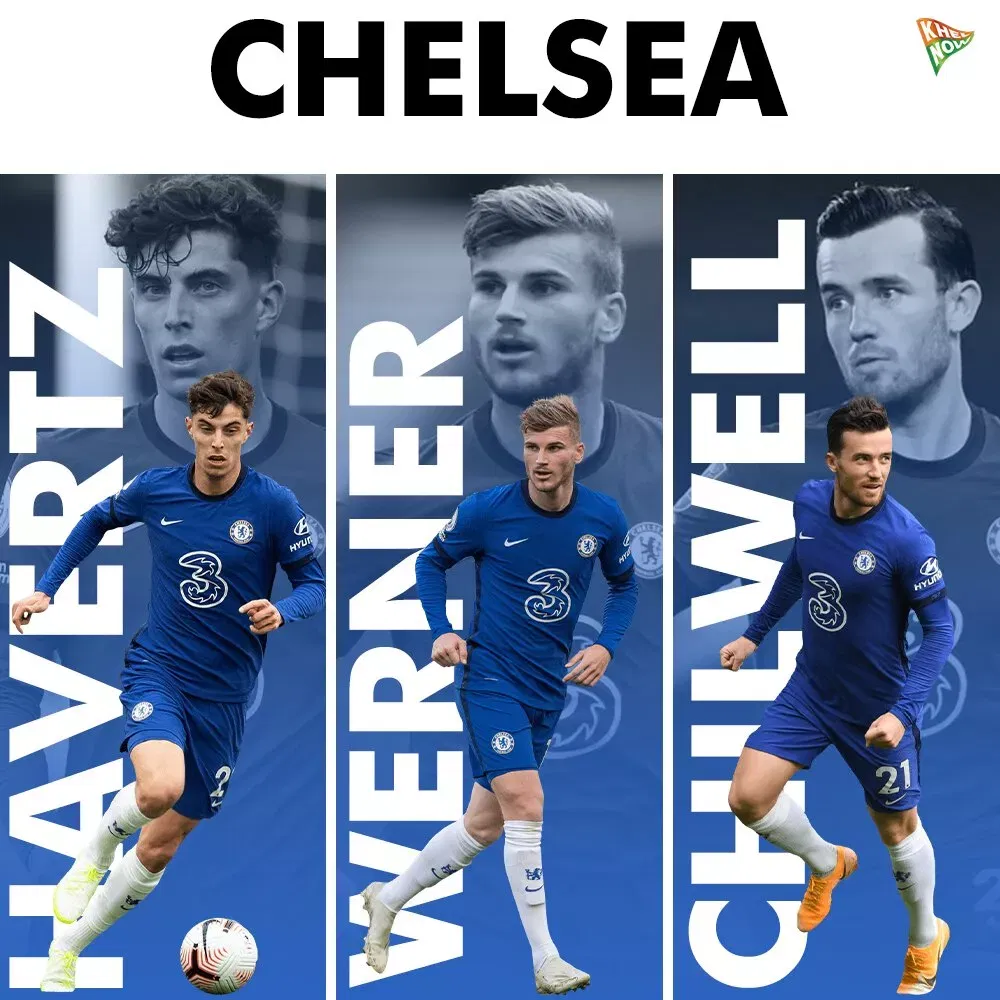 Highest spending transfer windows in football history