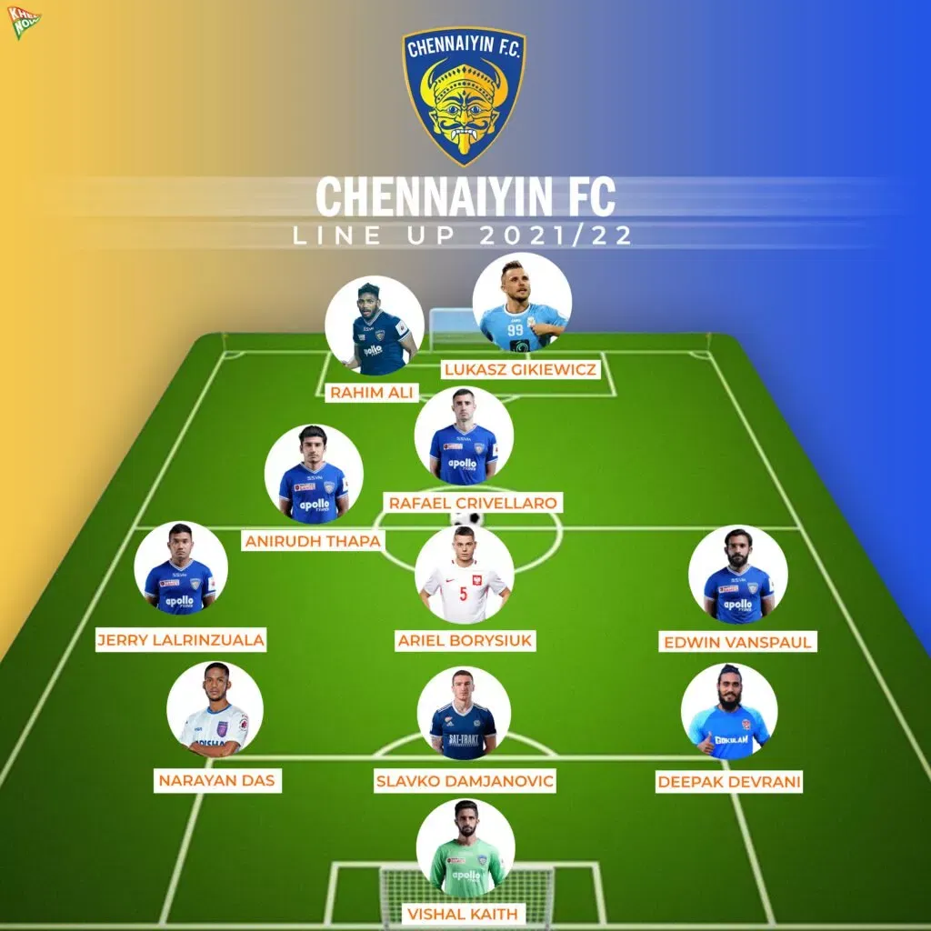 Indian Super League 2021-22 Team Profile: Chennaiyin FC