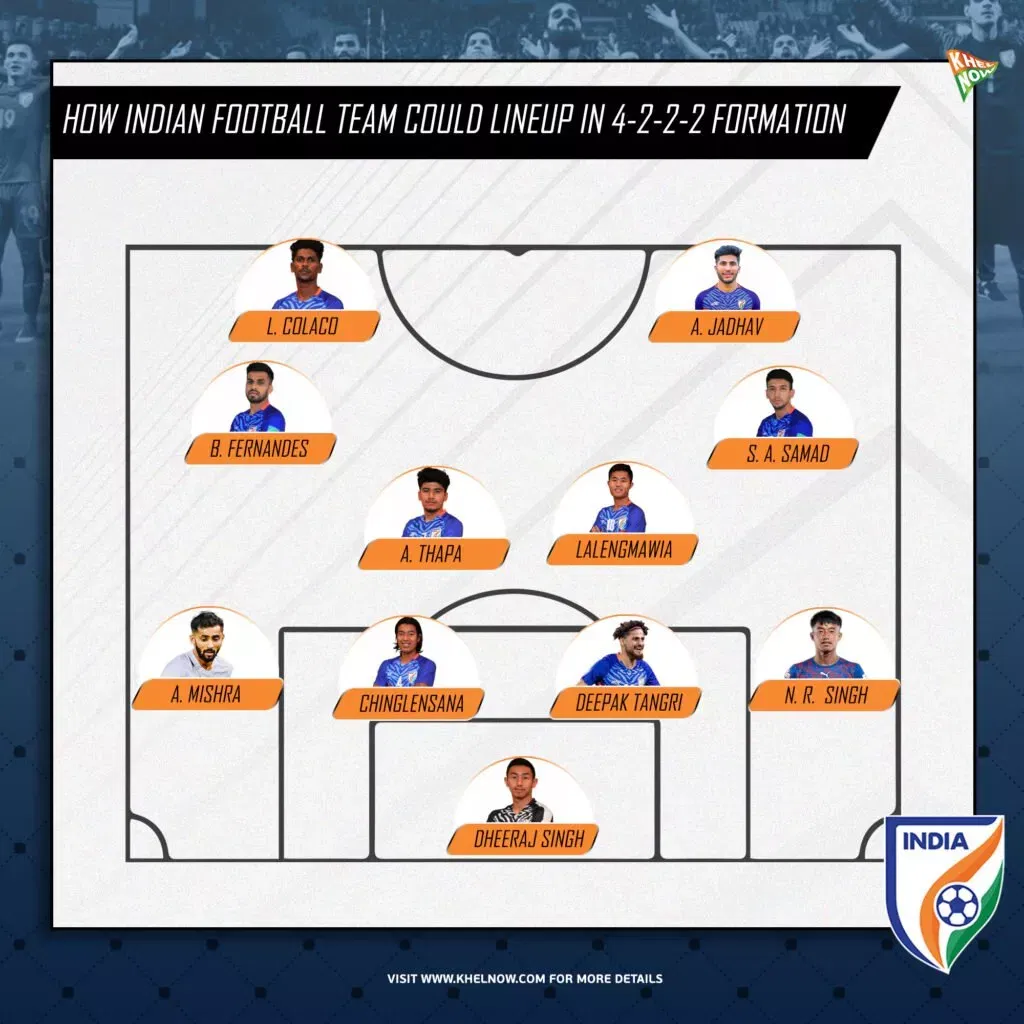 Why Indian football team needs to be creative to solve striker conundrum