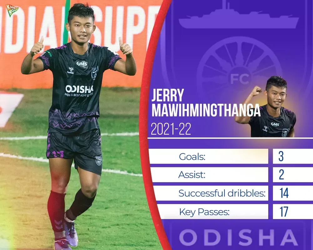 Indian Super League 2021-22 Season Review: Odisha FC