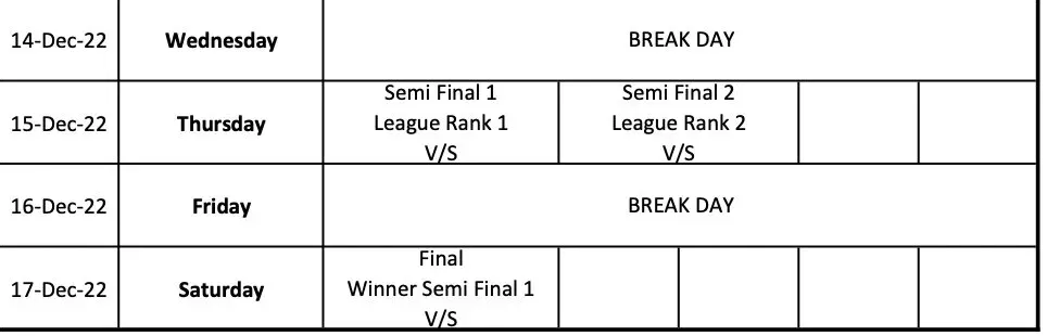 PKL 9: Fixtures and Schedule for second half of season announced