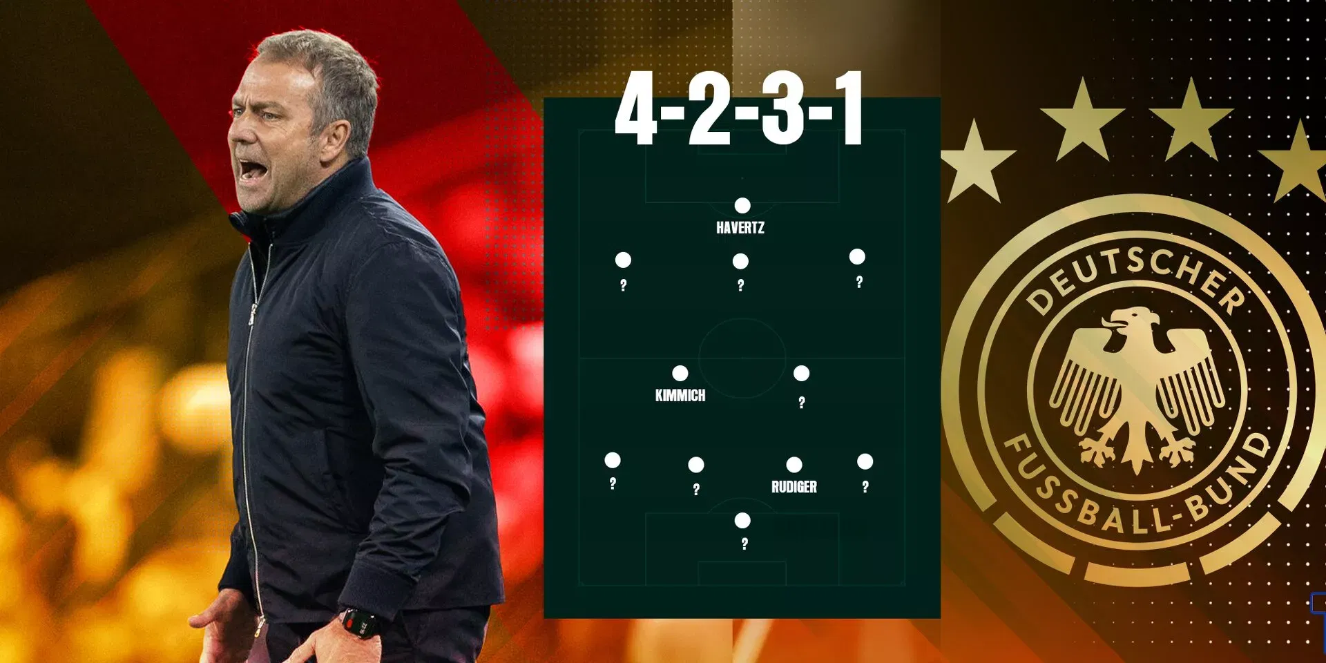 Germany predicted lineup for FIFA World Cup 2022