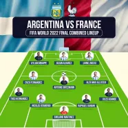 Argentina Vs France Combined Lineup FIFA World 2022 Final Argentina Vs France Combined Lineup FIFA World 2022 Final
