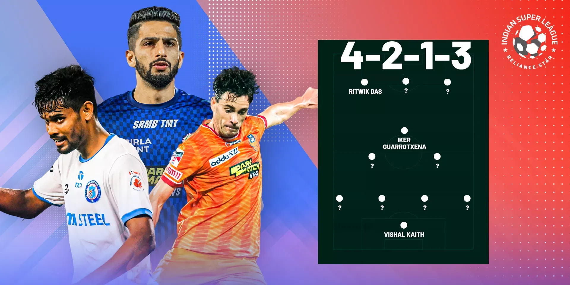 MCFC, JFC, Goa players dominate ISL 2022-23 Team of the Week for GW15