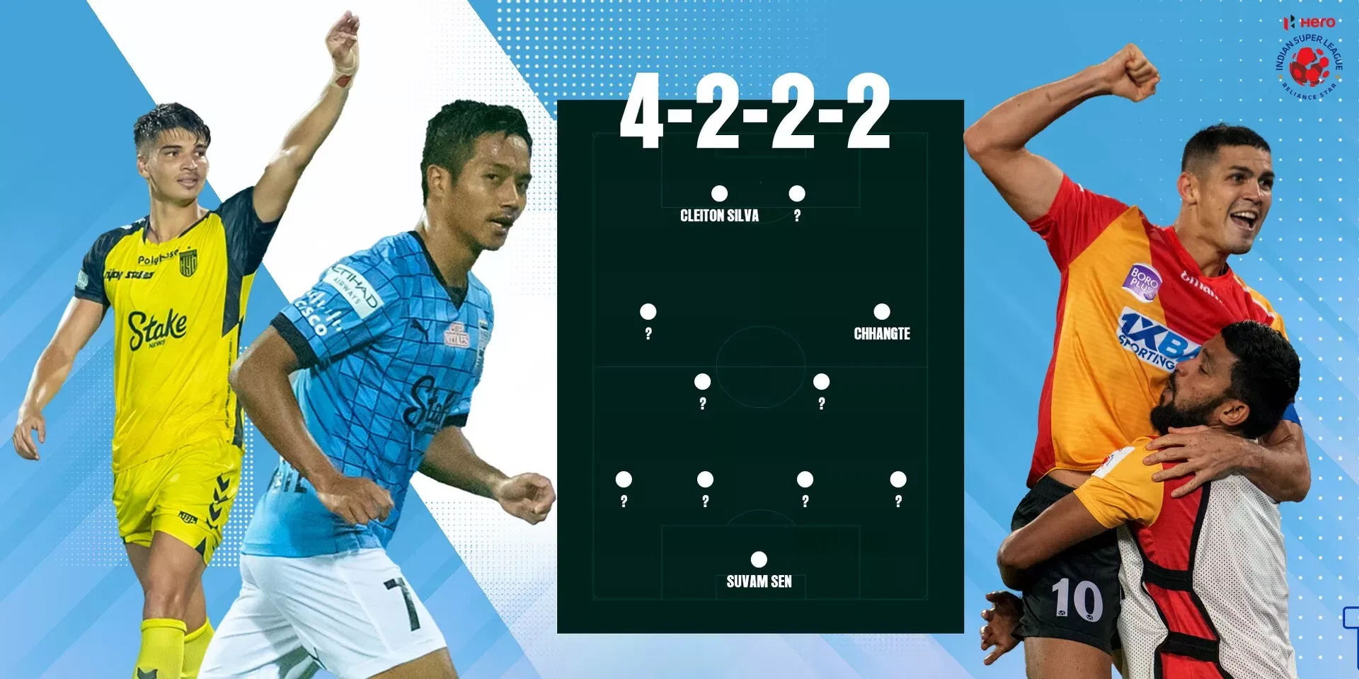 Hyderabad FC players dominate ISL 2022-23 Team of the Week for GW13