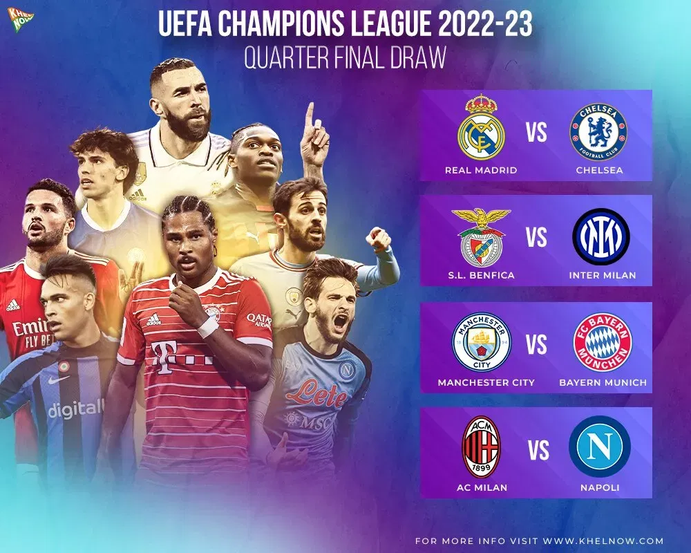 UEFA Champions League 2022-23: Quarter-finals updated schedule, fixtures