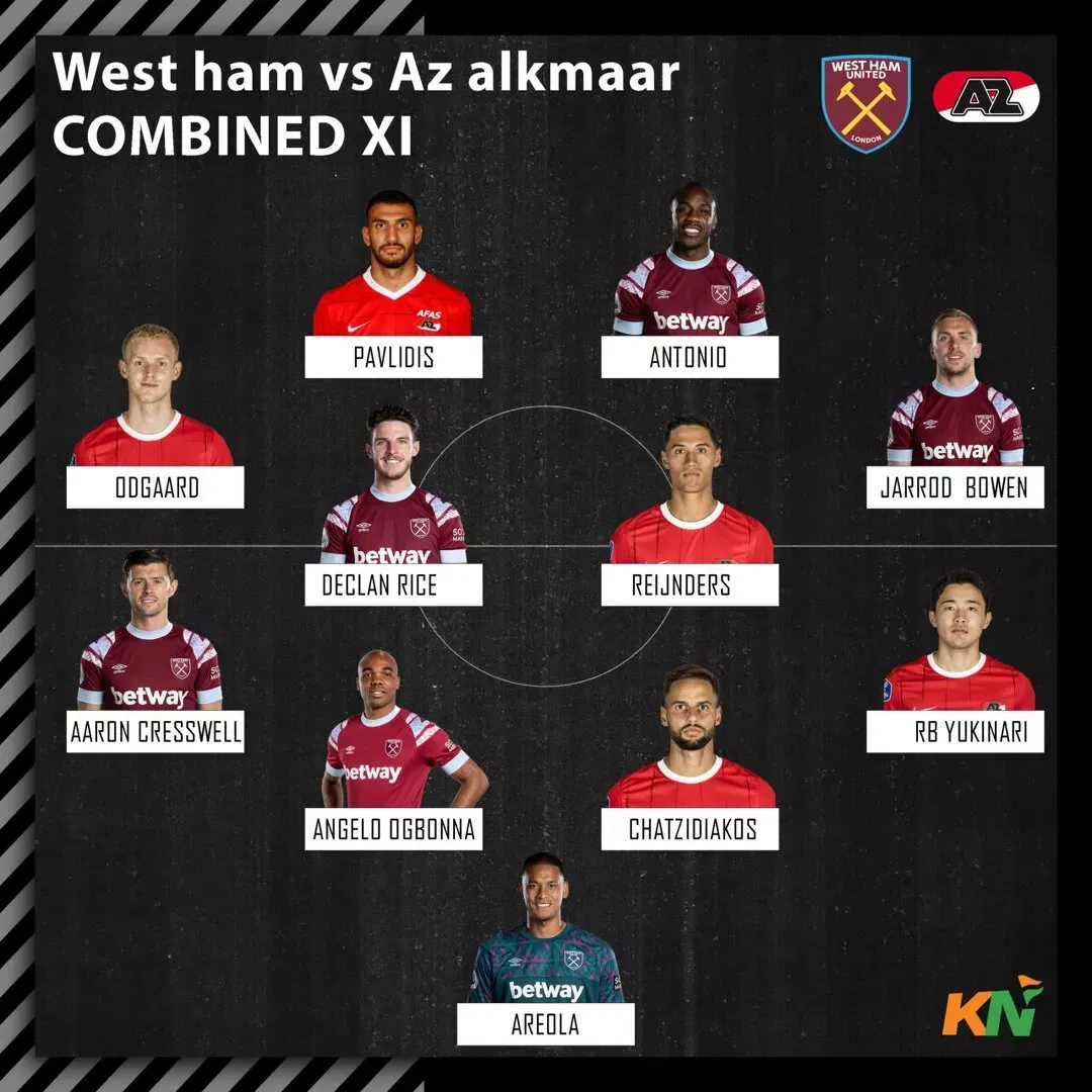 West Ham vs AZ Alkmaar: Combined XI