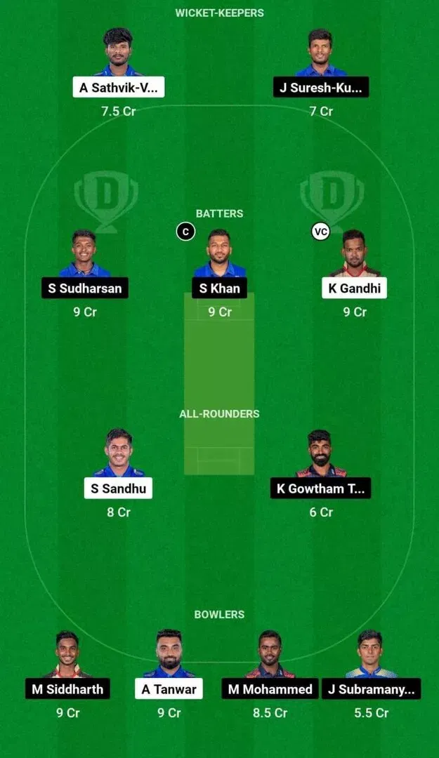 SS vs LKK Dream11 Prediction, Dream11 Playing XI, Today Match 19, TNPL 2023