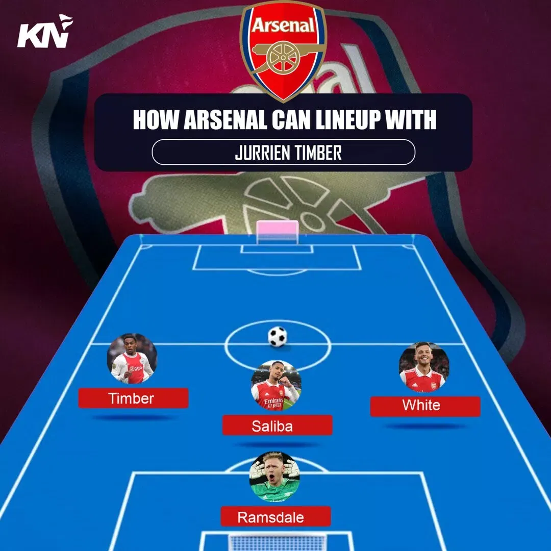 Three ways Arsenal can line up in defence after signing Jurrien Timber ...