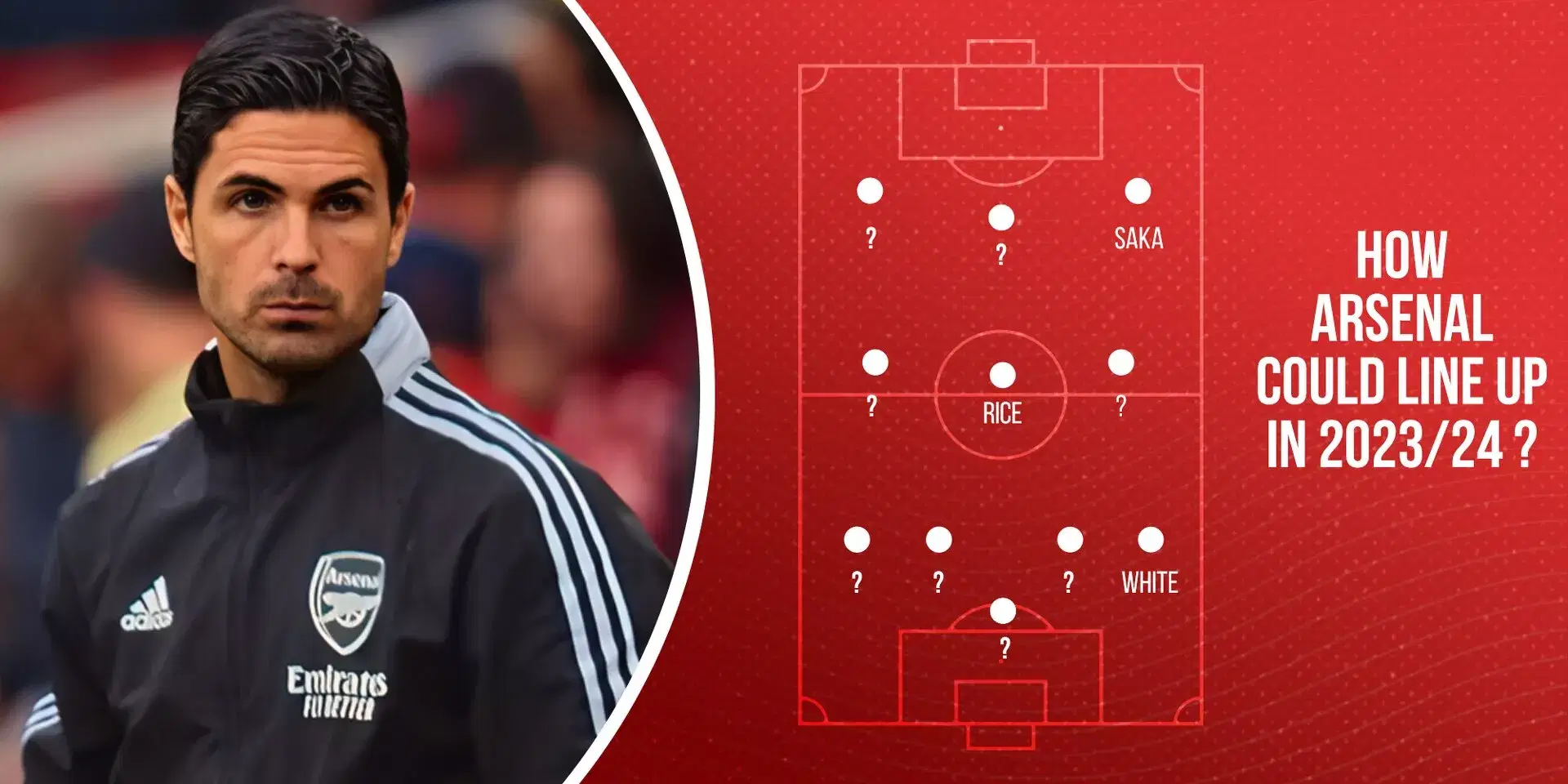Arsenal Predicted Lineup For 2023 24 Season