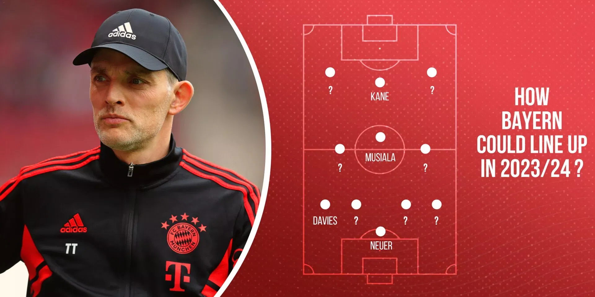 Bayern Munich predicted lineup for 2023-24 season