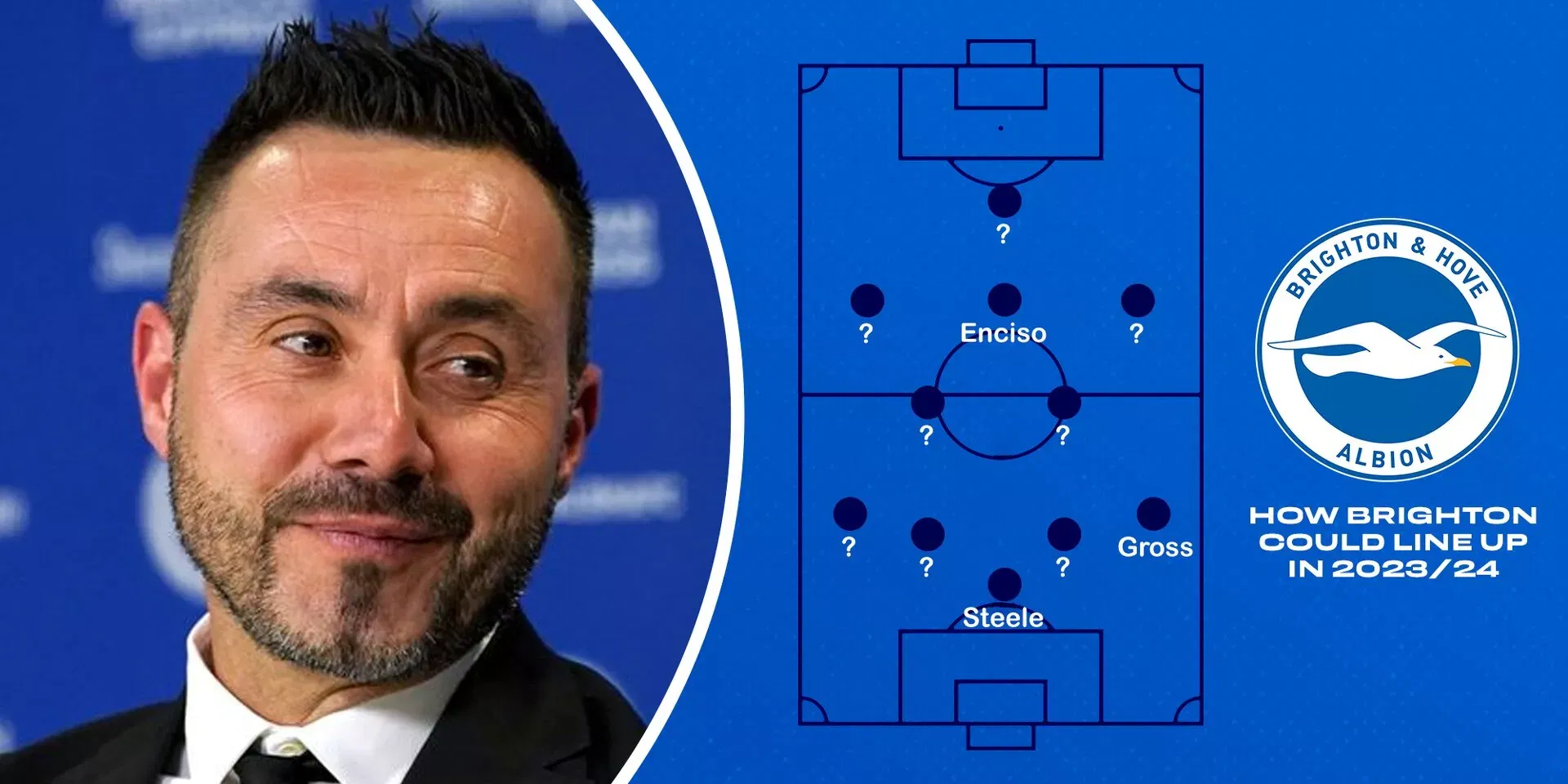 Brighton predicted lineup for 2023-24 season