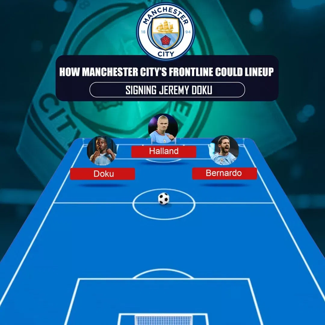Three ways Manchester City’s attack could lineup with new signing ...