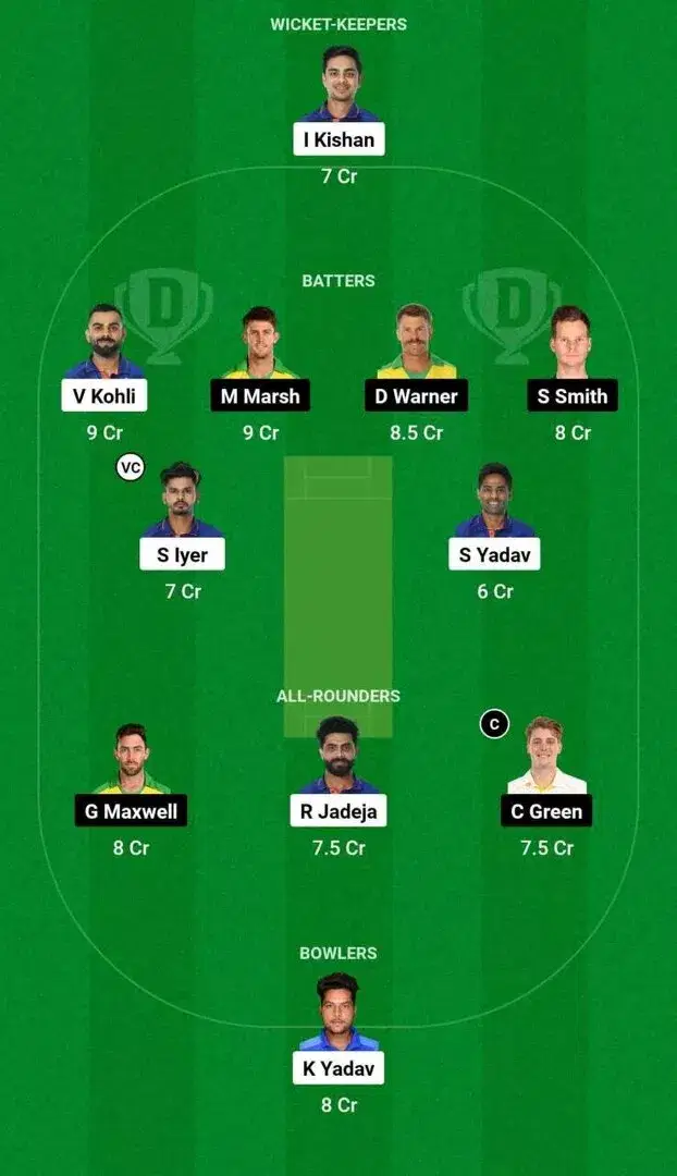 IND vs AUS Dream11 Prediction, Dream11 Playing XI, Today 3rd ODI, India ... IND vs AUS Dream11 Prediction, Dream11 Playing XI, Today 3rd ODI, India ...
