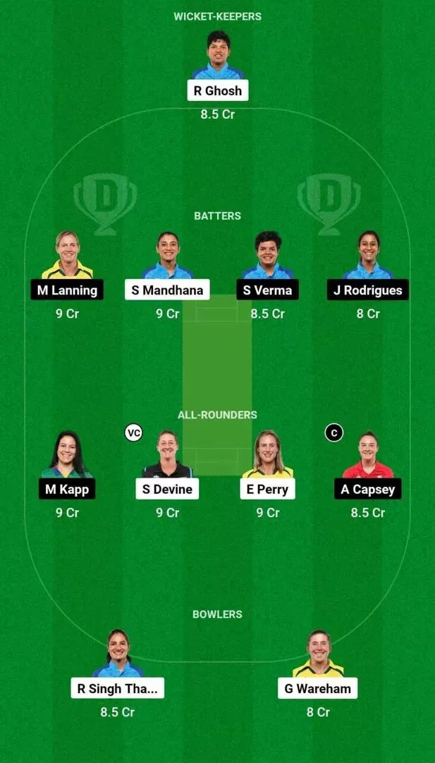 BAN-W vs DEL-W Dream11 Prediction, Dream11 Playing XI, Today Match 7, Women's Premier League ...