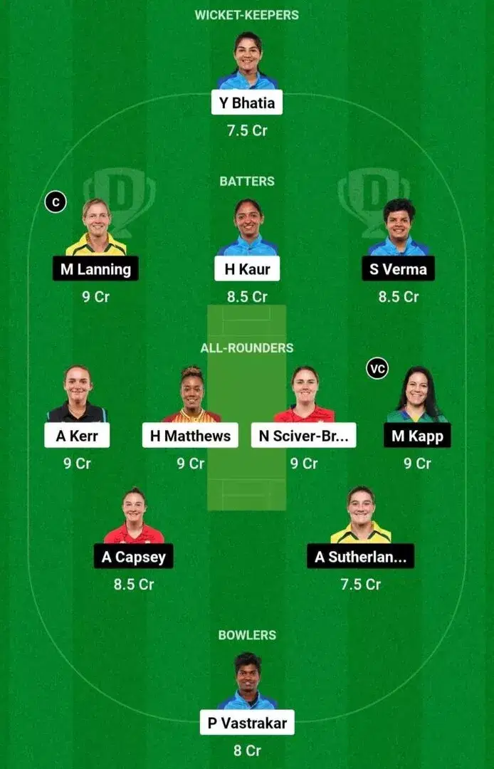 MUM-W vs DEL-W Dream11 Prediction, Dream11 Playing XI, Today Match 1 ... MUM-W vs DEL-W Dream11 Prediction, Dream11 Playing XI, Today Match 1 ...