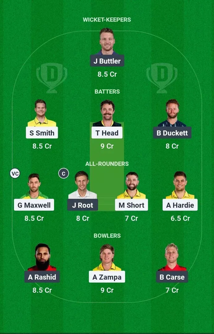 AUS vs ENG Dream11 Prediction Today Match 4 ICC Champions Trophy 2025